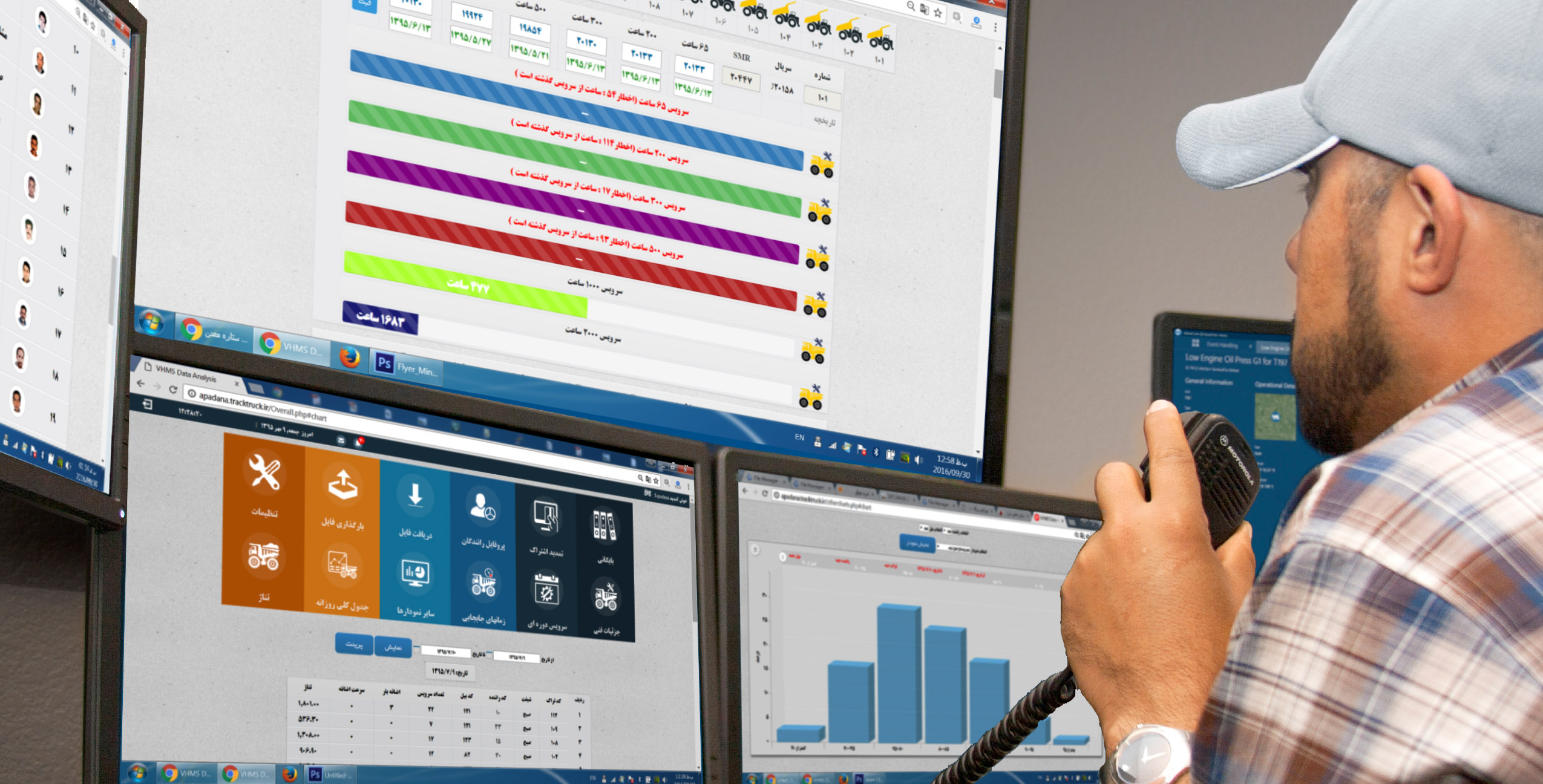 Electron – Internet of Things Technologists